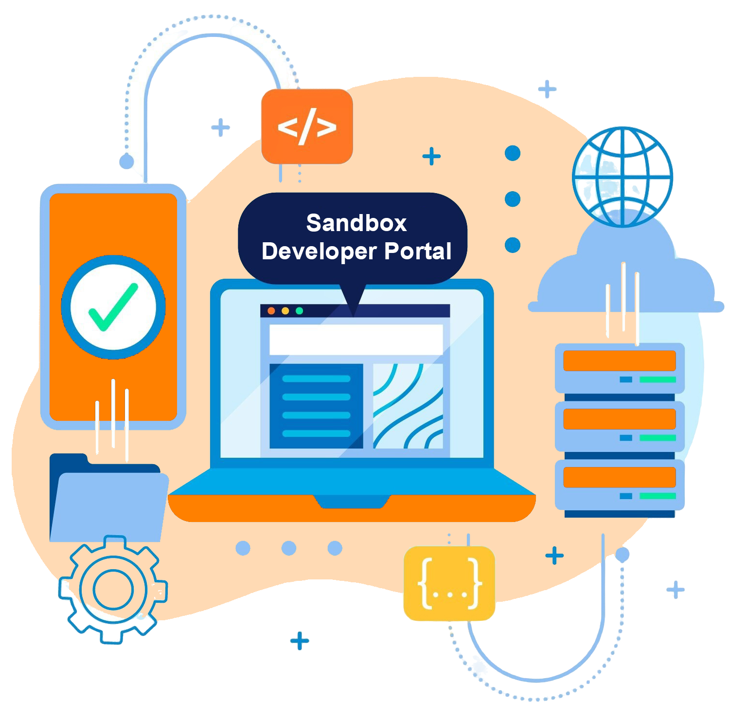 Sandbox APISetu Testing Environment Sandbox APISetu Testing Environment